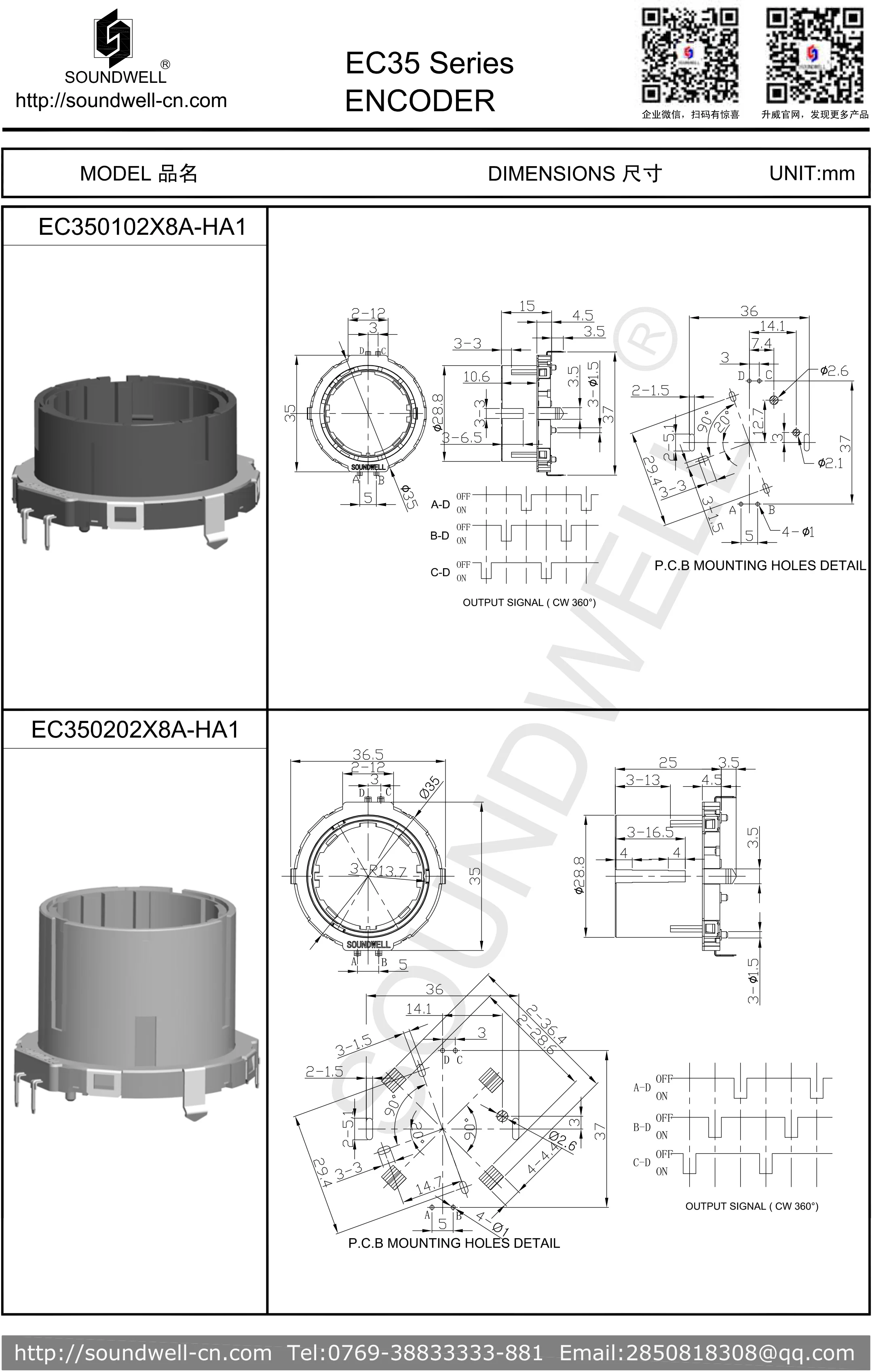 35毫米空心轴旋转编码器EC35-02-02-X8A-HA1| Alibaba.com