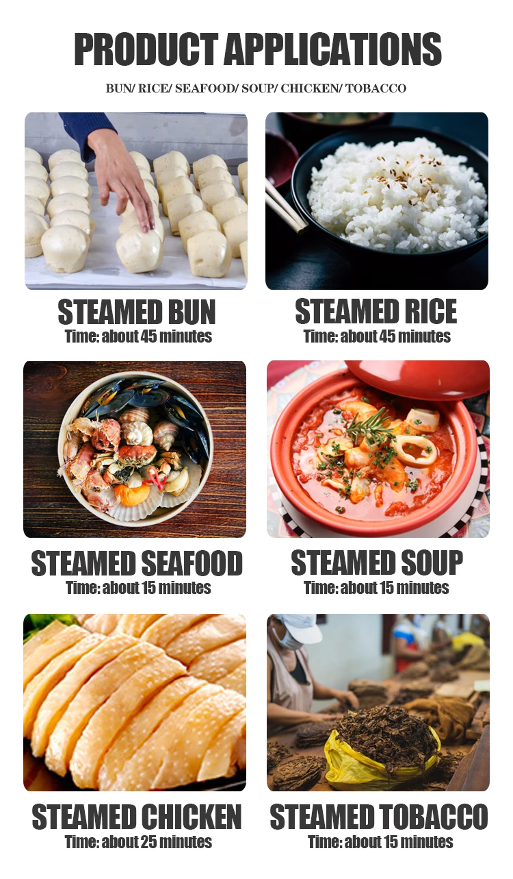 Rice Steaming Machine Digital Controller Electric Or Gas Steam Food ...