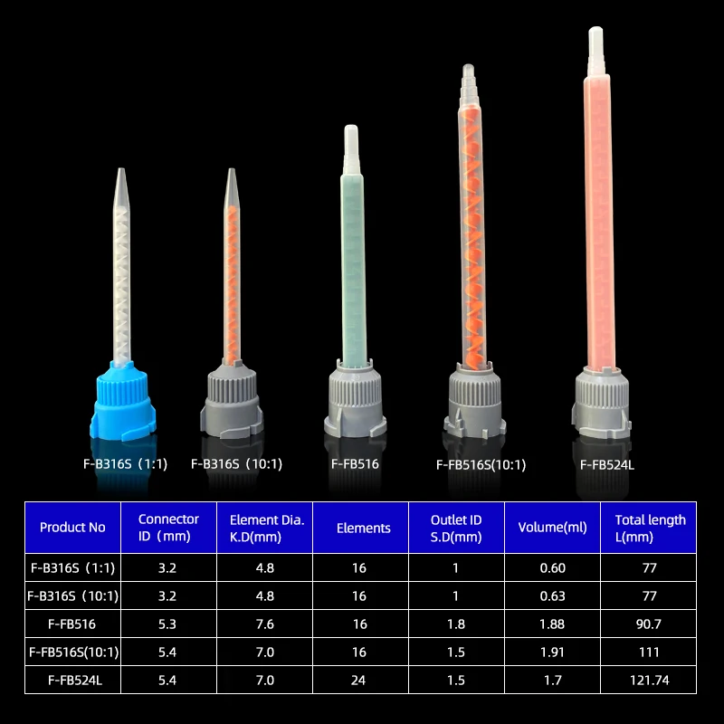 F-B516 Industrial Disposable Static Mixer Tip 50 ml 1:1/2:1/4:1/10:1 ...