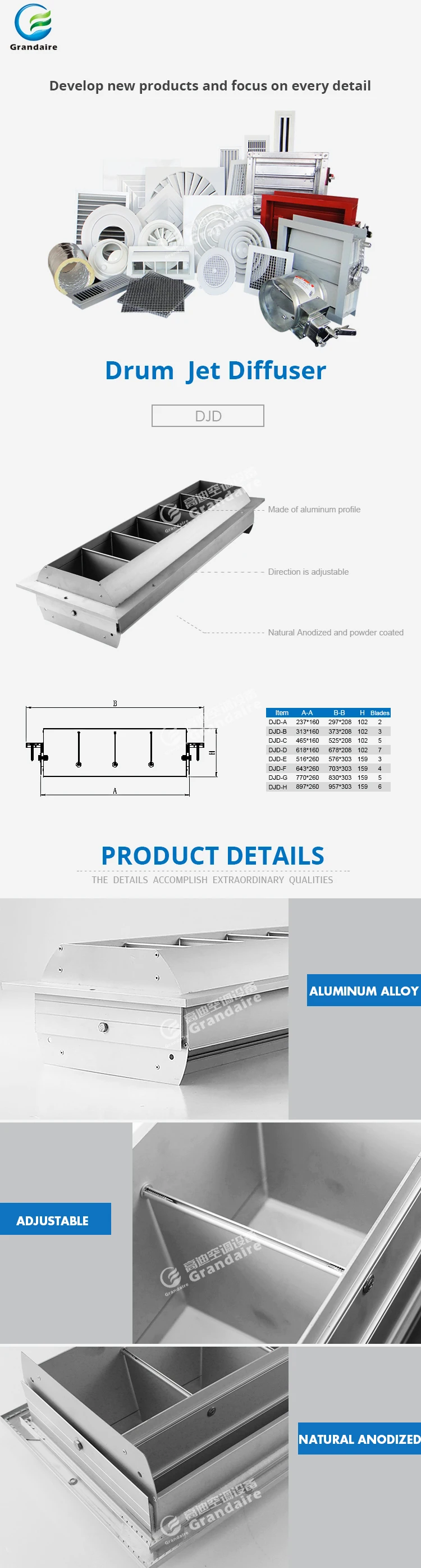 Aluminum Drum Air Louver Jet Diffuser For Hvac - Buy Drum Louver,Drum ...
