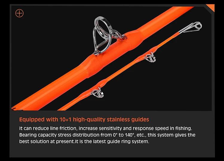 HONOREAL Custom Carbon Boat Fishing Rod - 60lb Catfish Elite