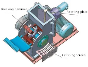 Automatic Conveyor Belt Sampler System for Granite & Limestone ...