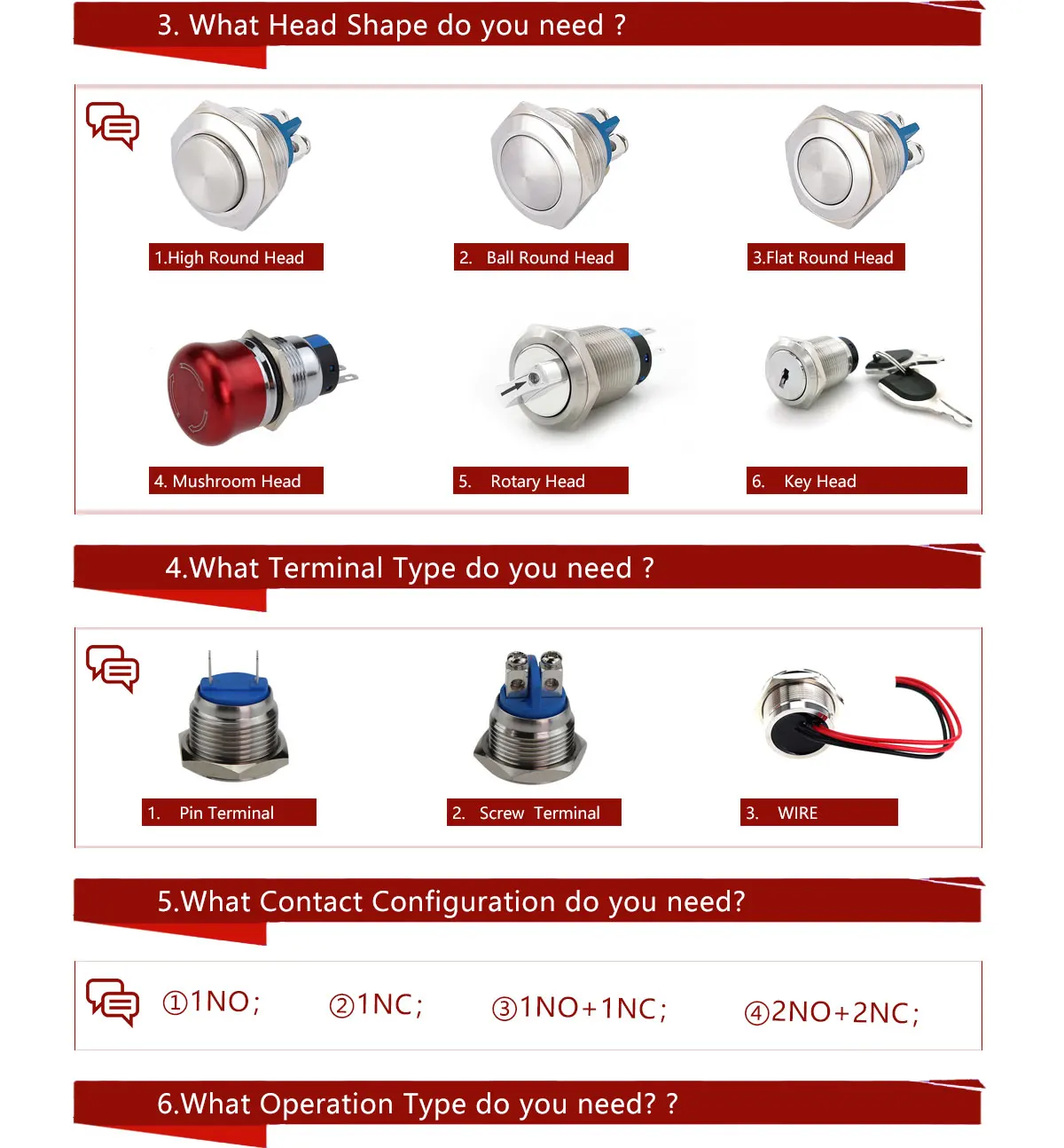 Antivandal Self-locking Latching 22mm Panel Mount Dpdt Metal Ring 220v ...