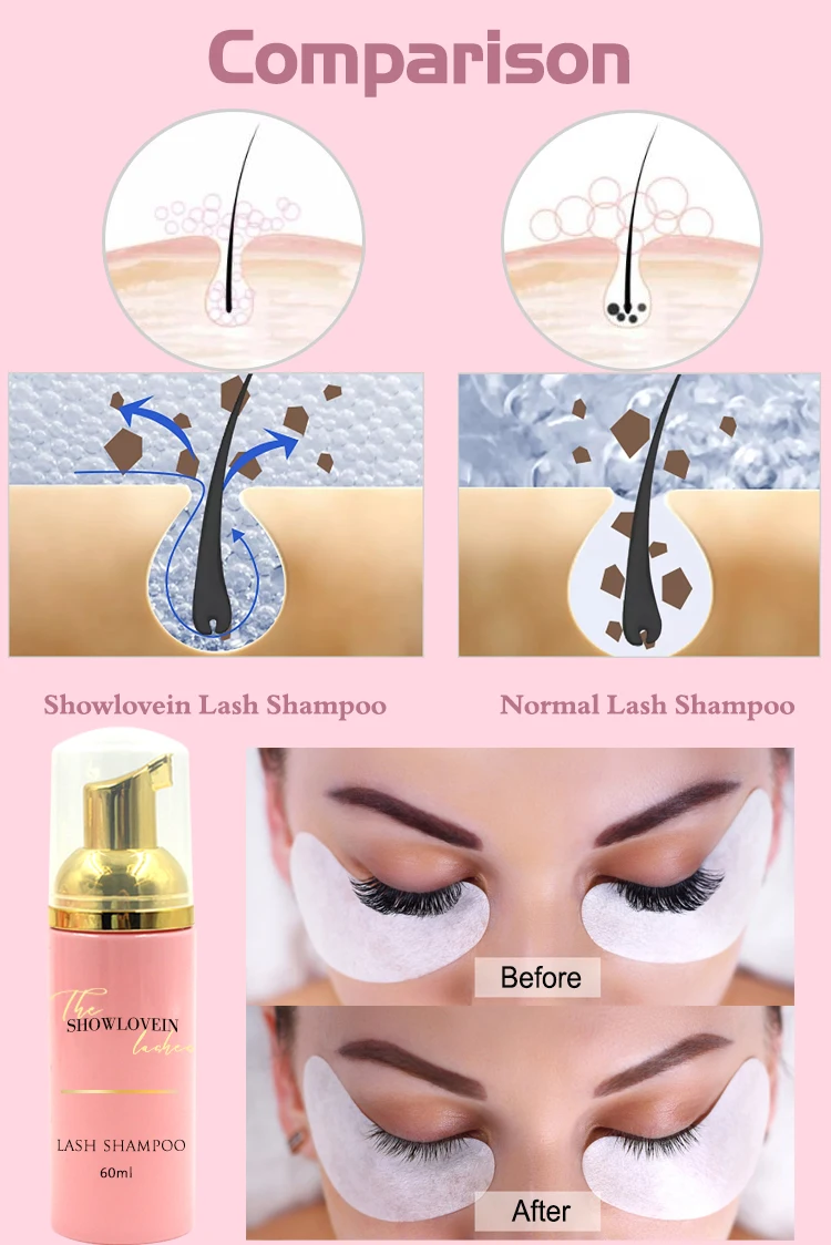 Wholesale Lash Shampoo Bottles - Customizable & Efficient