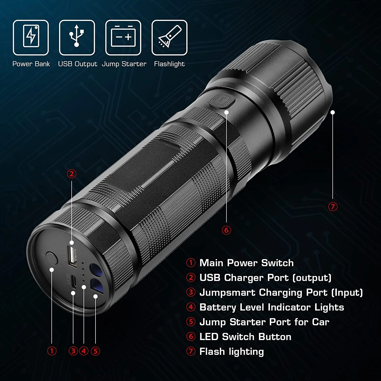 Hand LED Flash Torch Light Outdoor High Lumen Waterproof LED Camping ...