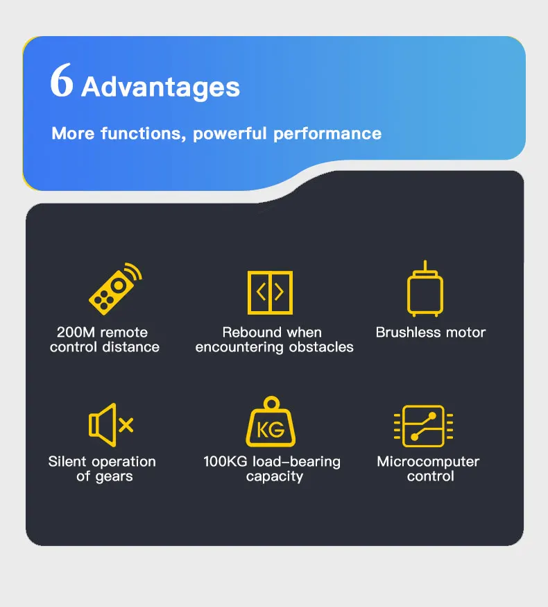 Cd-60 Intelligent Automatic Door Closer Remote Control Induction ...