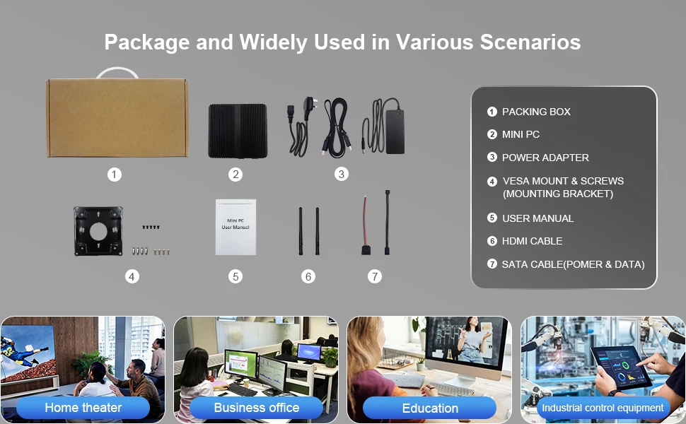 Super March New Design Cpus Ddr4 Industrial Mini Pcs Fanless 3display ...