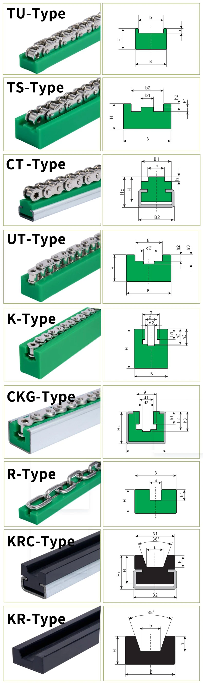 ISO 9001:2015 Certified High Quality UHMWPE Moulding Sliding Conveyor ...