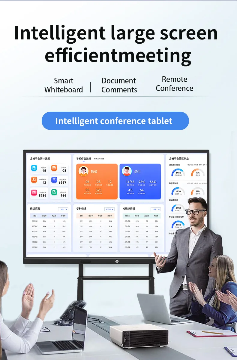 Smart Board Interactive Boards - Enhance Classroom Teaching