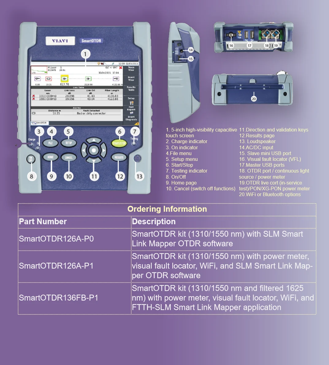 Mini Otdr Jdsu Mts-200 Otdr Tester / Visual Fault Identifier Mts-2000 ...