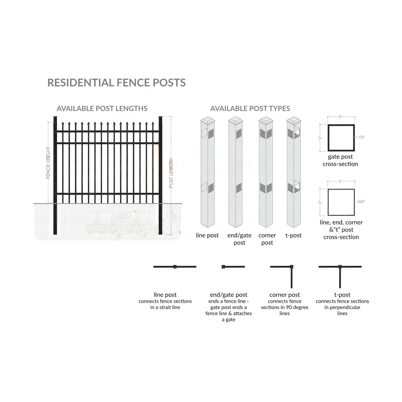Guoyao Aluminum Privacy 6ft Balustrade Custom Design 6063 Aluminum ...