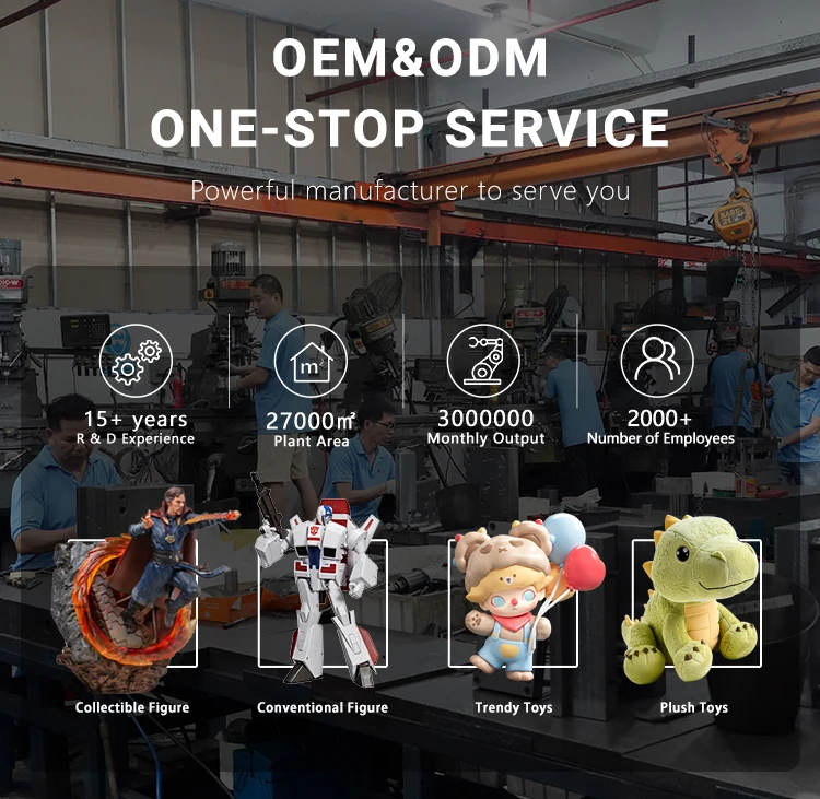 OEM Cartoon Polyresin Toy Custom Design Resin Figure Movie Resin Crafts ...