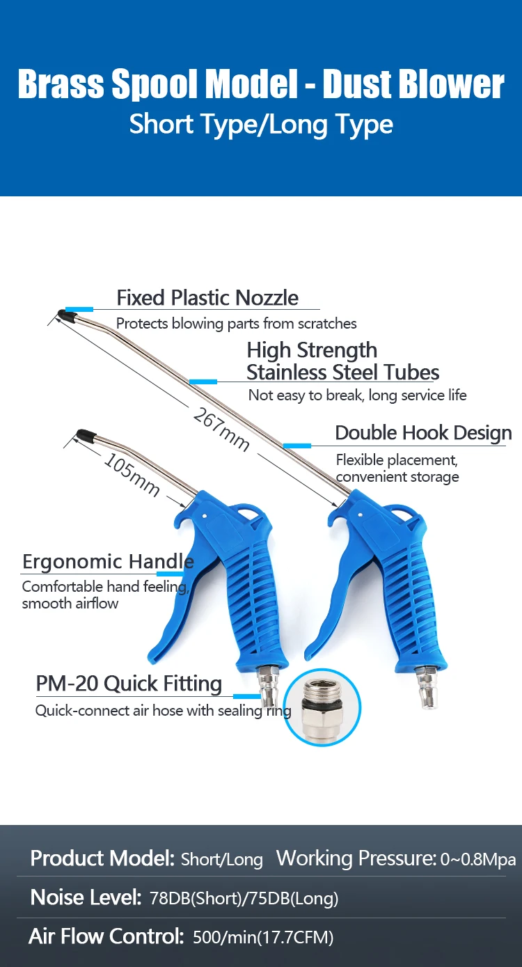 High Quality Pneumatic Air Blow Gun Dust Cleaning Gun Blower Nozzle Gun ...