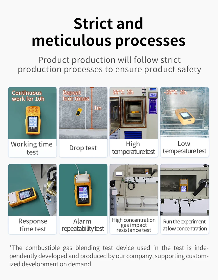 Hydrogen Cyanide Hcn Nitric Oxide No Ozone O3 Ethylene Oxide Eto 4 in 1 ...