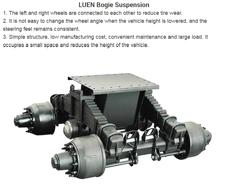 Heavy Duty Dump Truck Semi Trailer Bogie Suspension Axle - Buy Bogie ...
