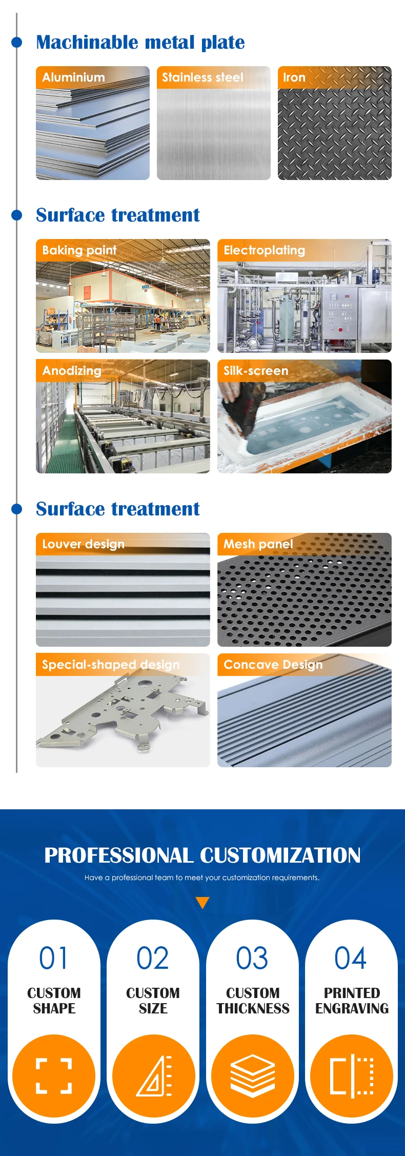 Custom Drawing Sheet Metal Pv Inverter Enclosure Photovoltaic Inverter ...