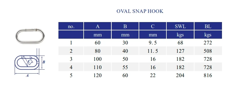 Heavy Duty Stainless Steel Oval Snap Hook - 304/316 Quick Link ...