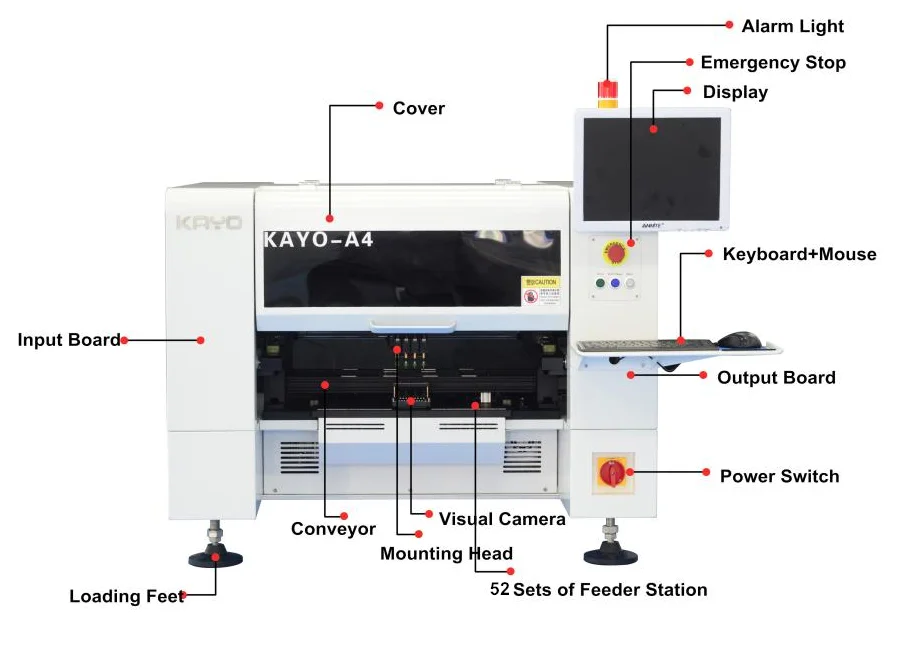 KAYO-A4 Desktop SMT Pick and Place Machine - High Speed LED Assembly