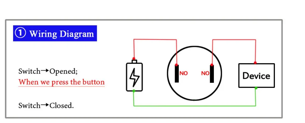 Push Button Switch 12mm Small Waterproof Self-Reset Switch Round Power ...
