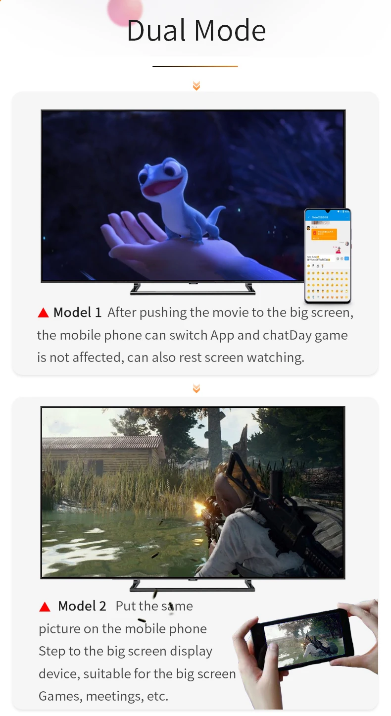 G28 4k Wireless Presentation System Dongle Hdmi Transmitter And ...