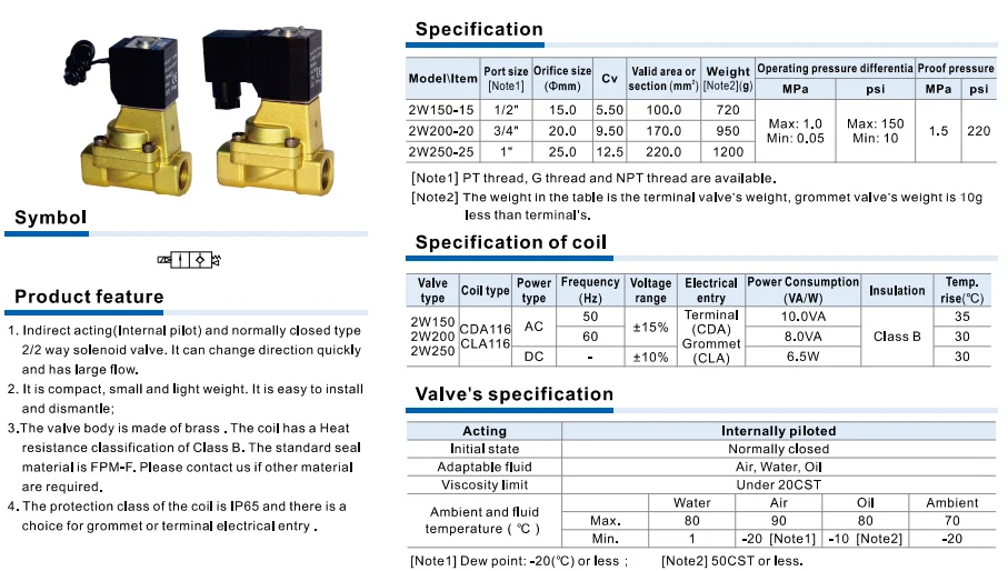 2W Series Fluid Control Valves - Reliable Performance