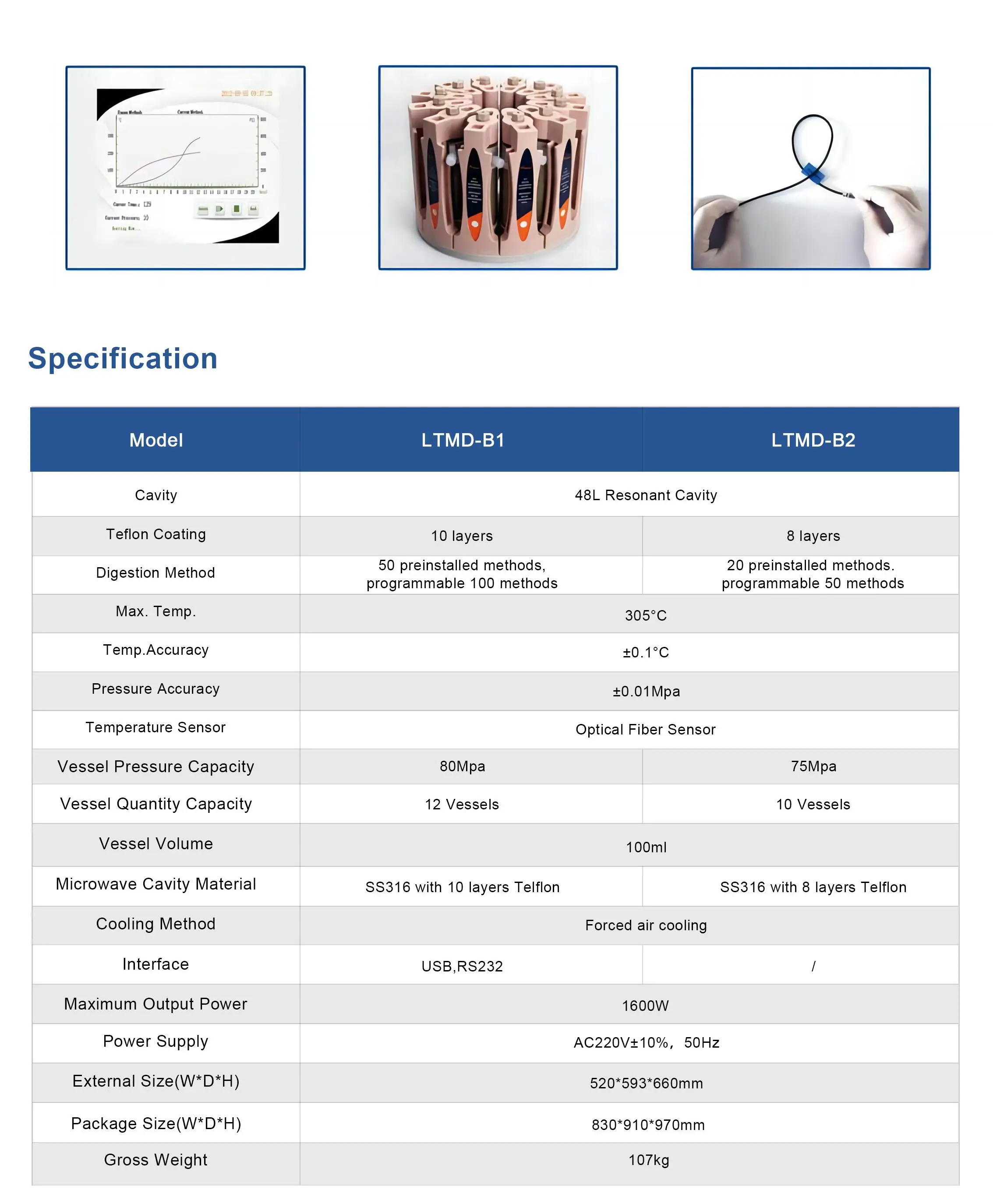 Labtex Microwave Digestion System Microwave Digester Hotblock - Buy ...