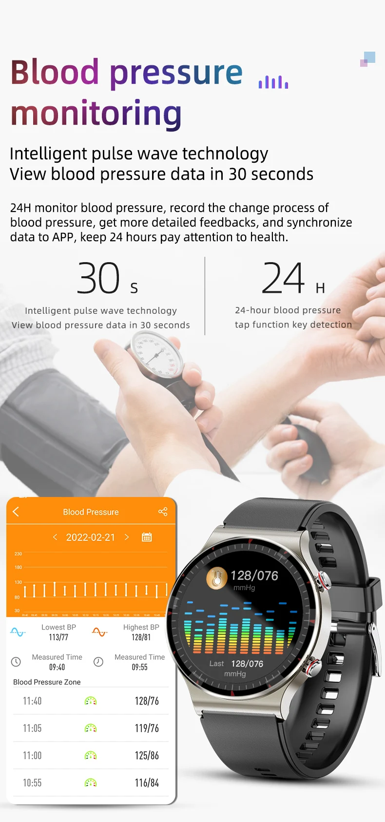 Smart Bracelet with ECG Chip - Period Monitor & Health Care