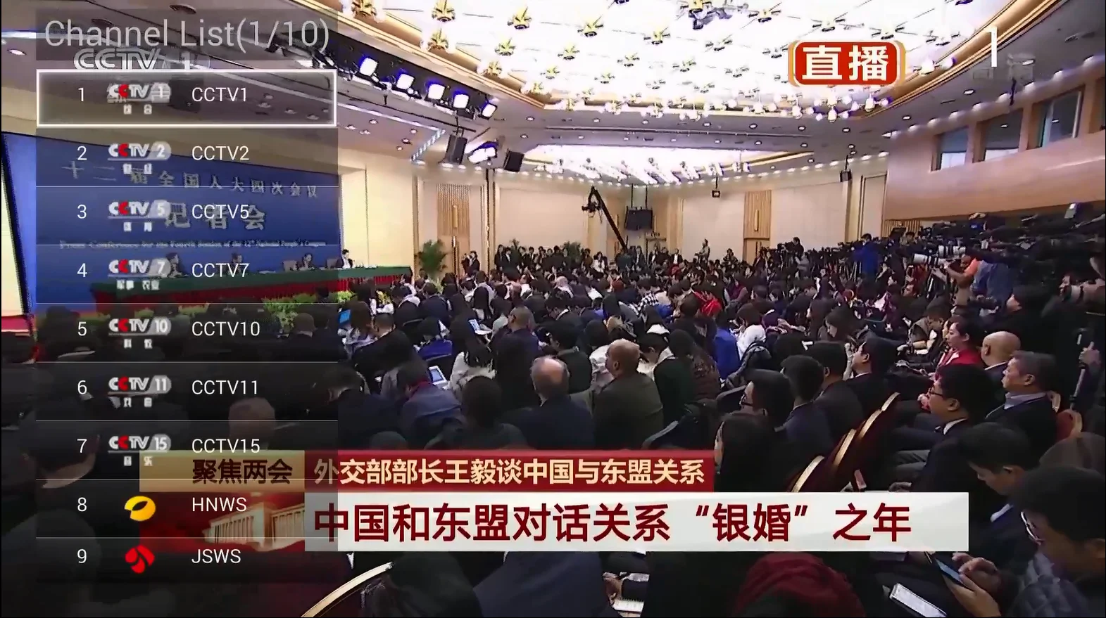 Alibaba.com: Hotel TV System with LAN IPTV, VOD Server and PMS ...