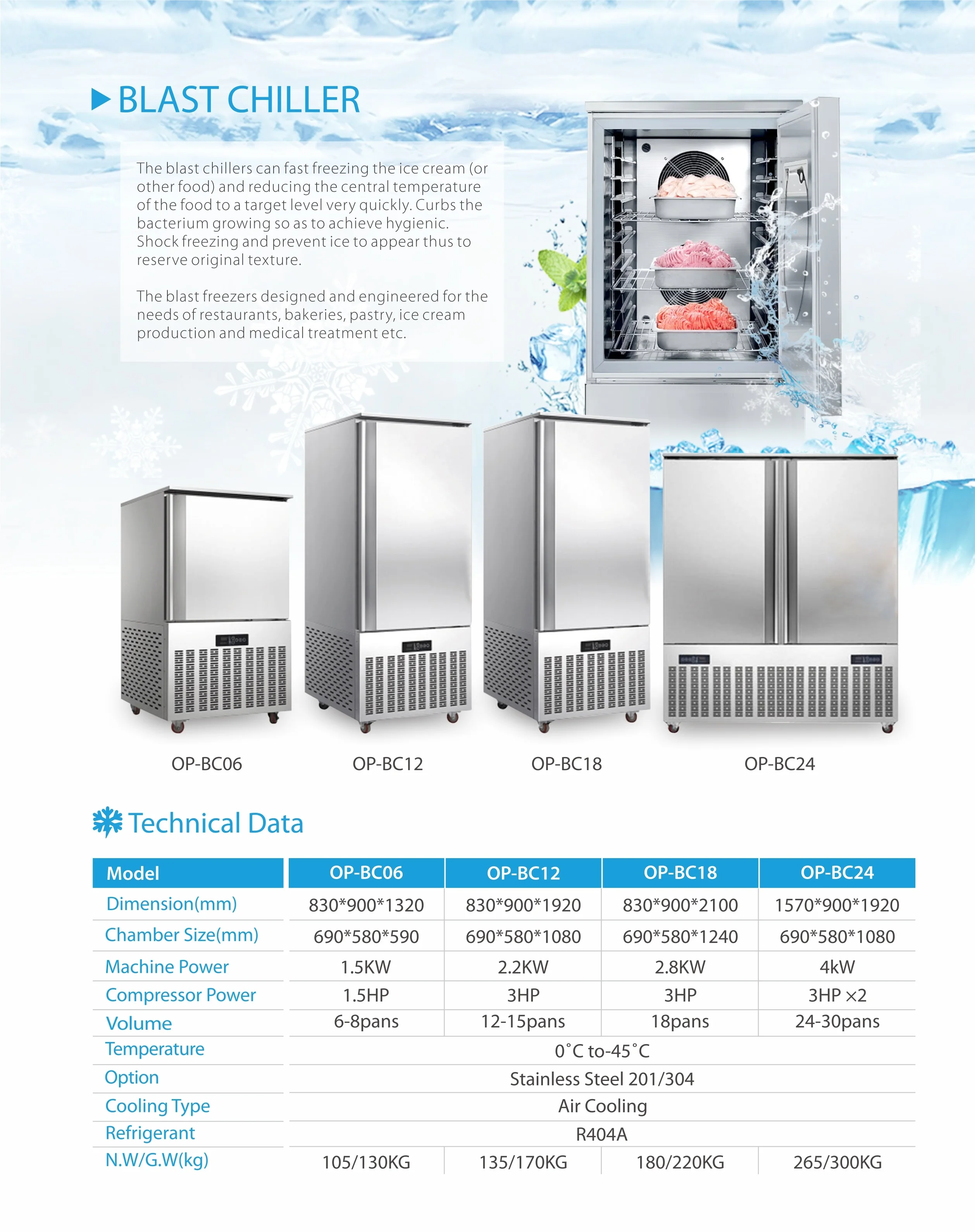 Oceanpower Blast Chilling Chiller & Shock Freezing Freezer