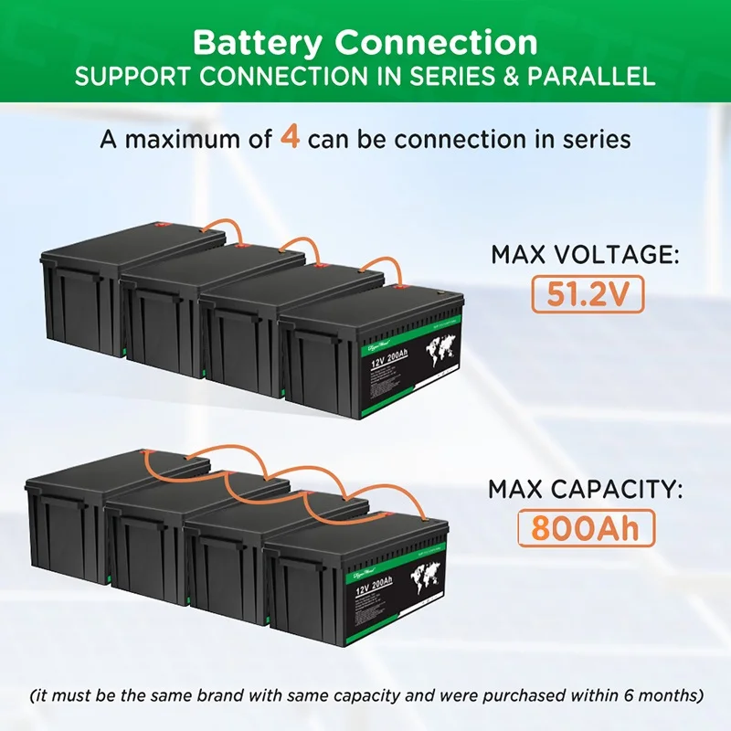 Tiger Head 12V 200ah Lifepo4 Battery for Solar Energy Storage