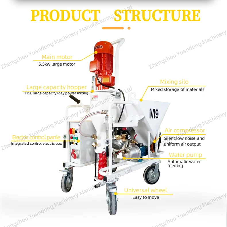 Three Phase Wall Spray Plastering Machine Gypsum Spraying Machine With ...