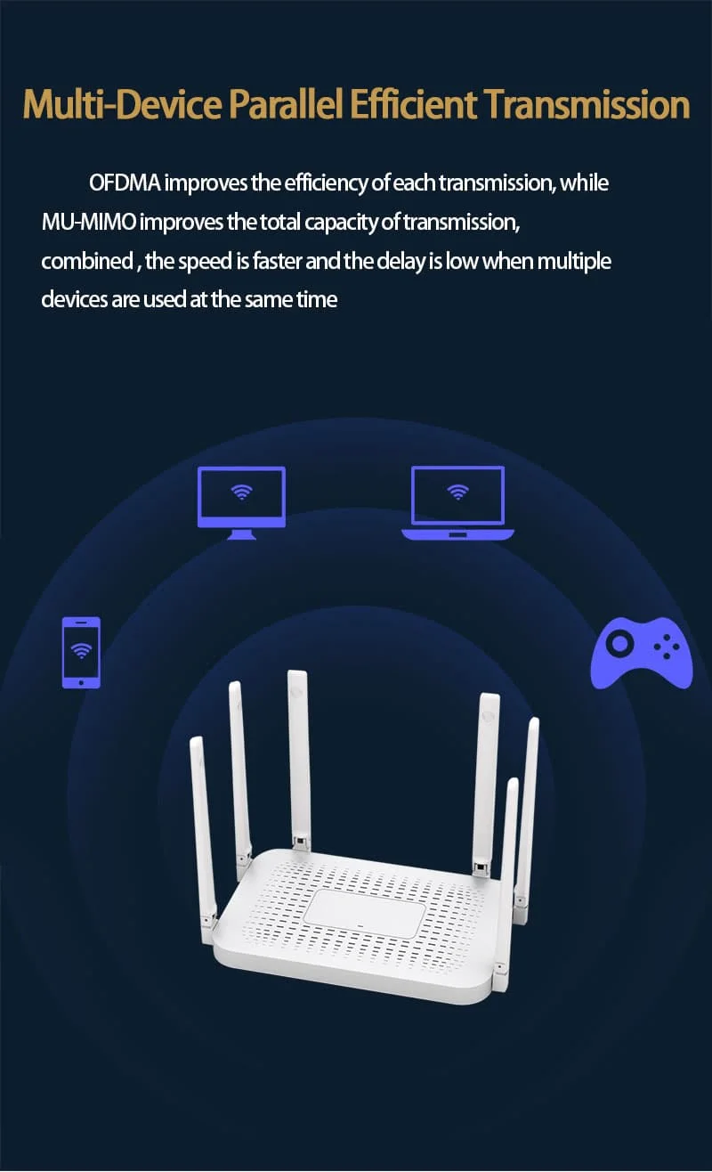 Custom Ax3000 Smart Wifi 6 Router 802.11ax Gigabit Ofdma Mu-mimo Router ...