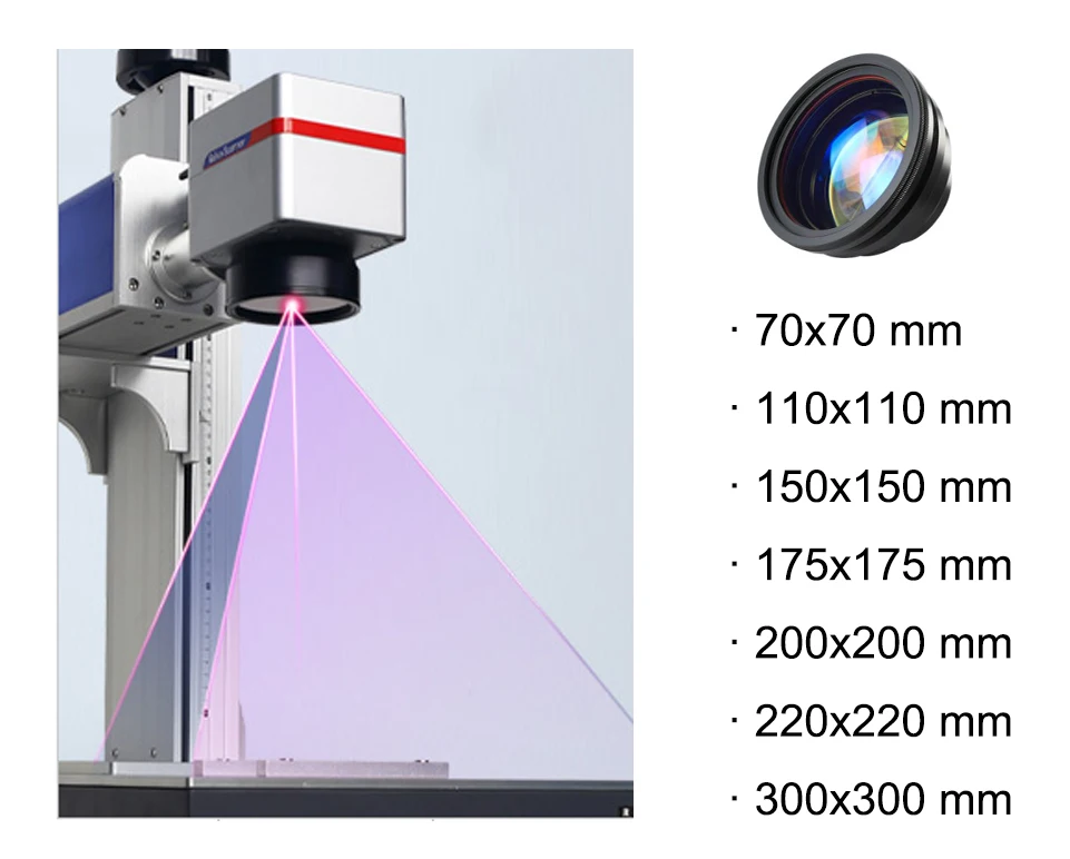 1064nm Fiber Laser Marking Machine F-theta Lens Opex 70/110/175/220 ...