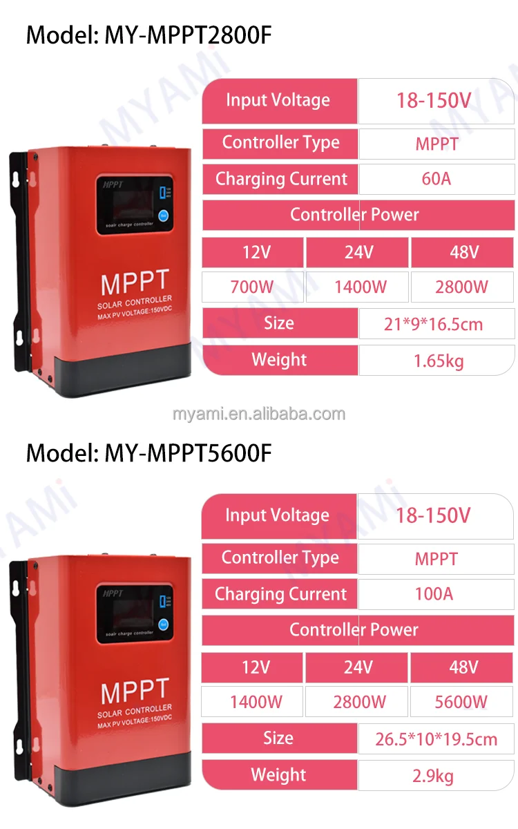 Myami MPPT Solar Charge Controller - Efficient Power Management
