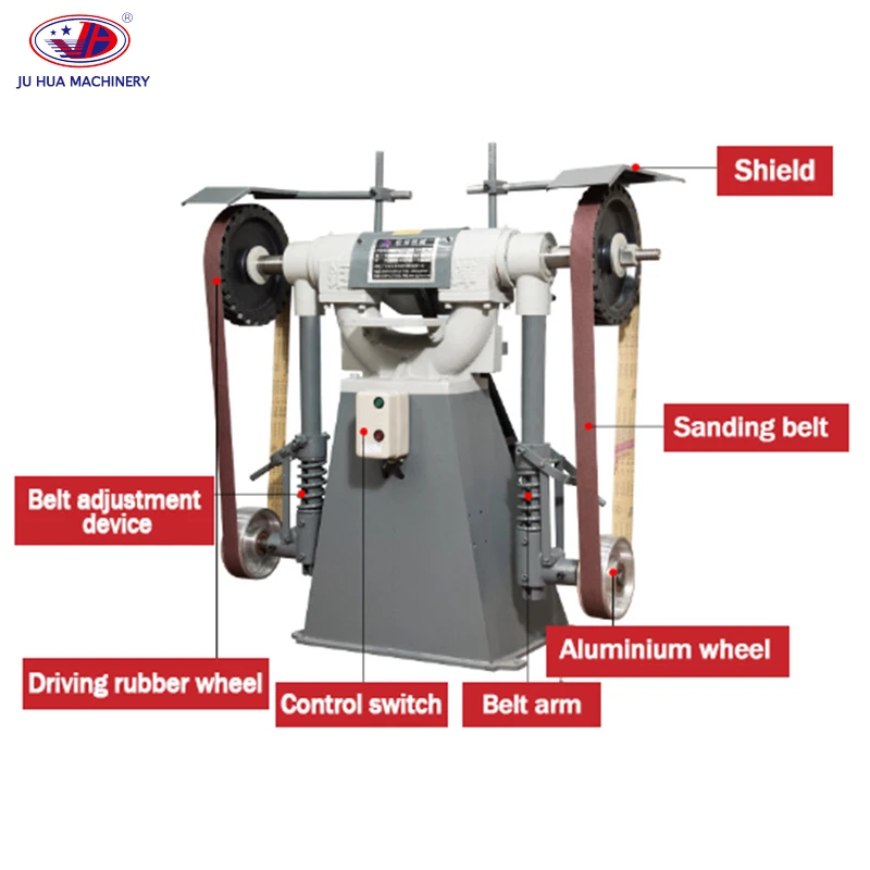 Juhua Manual Metal Sand Belt Sander Grinder Grinding Sanding And ...