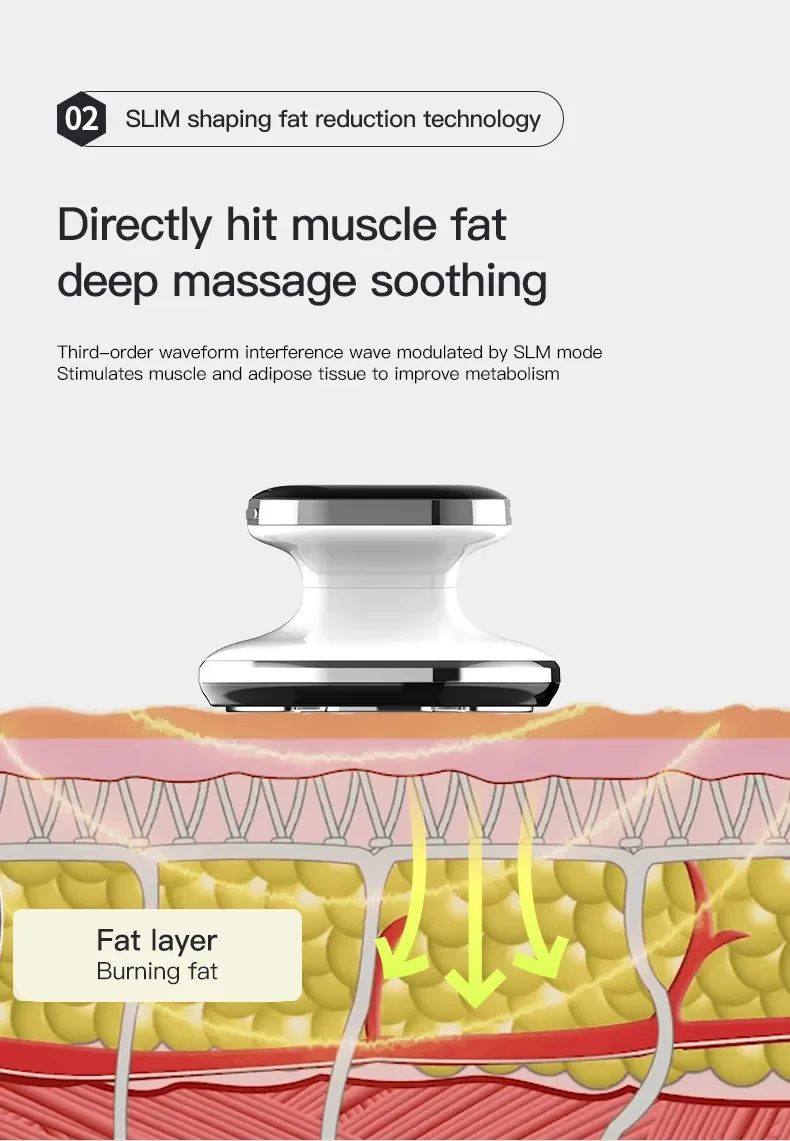 EMS RF Slimming Cavitation Device - Derma Roller Systems SA