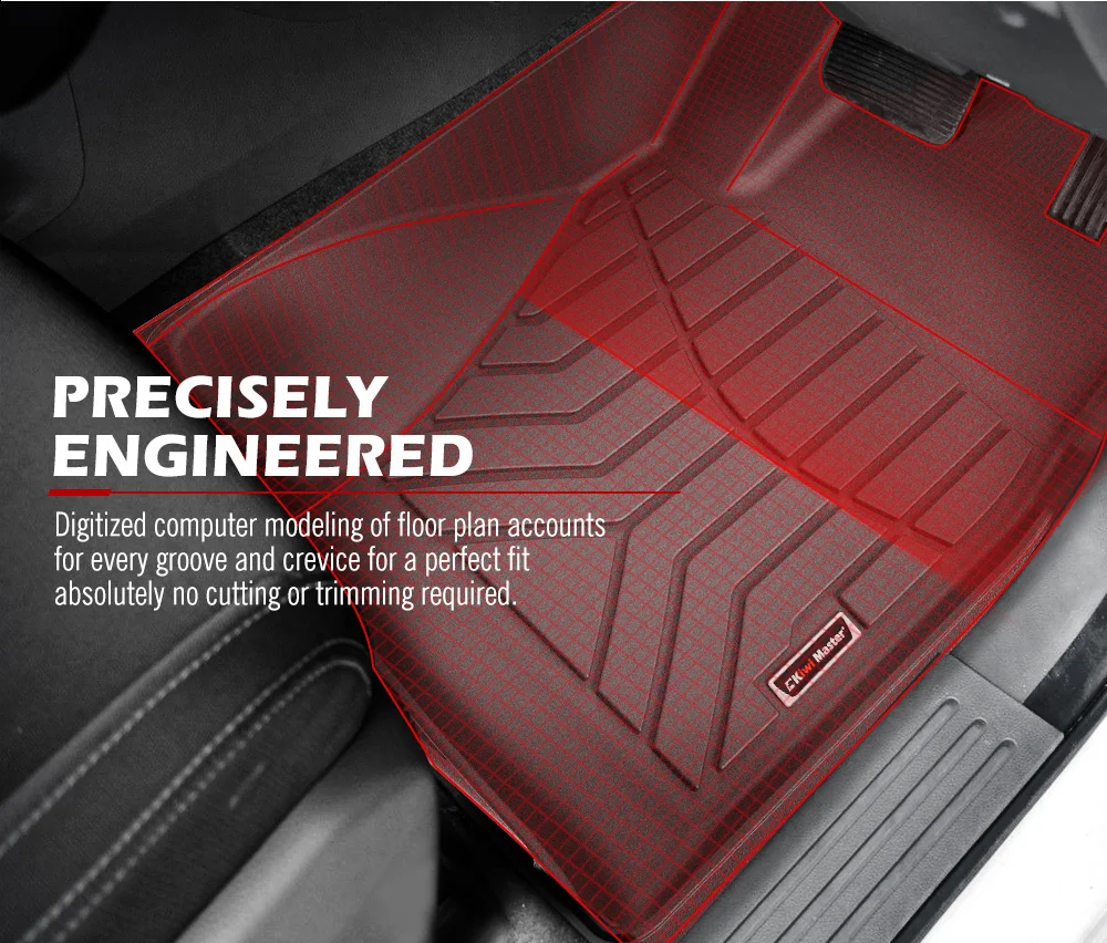 Kiwi Master Tpe Material Custom Car Carpet Type Composite Car Floor ...