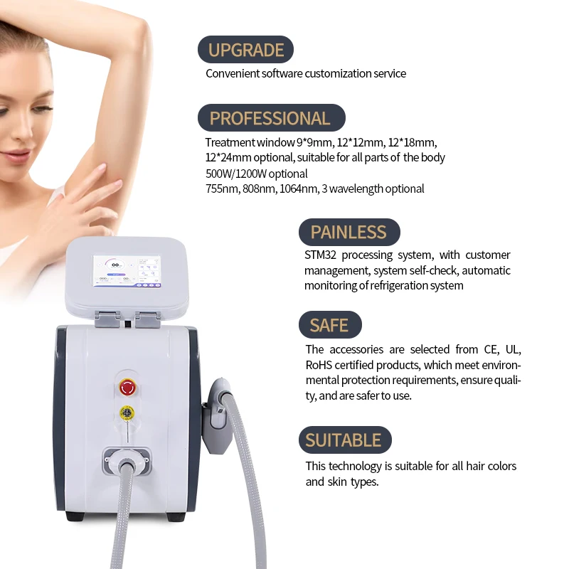 Triple Wavelength Diode Laser Hair Removal - 808 755 1064