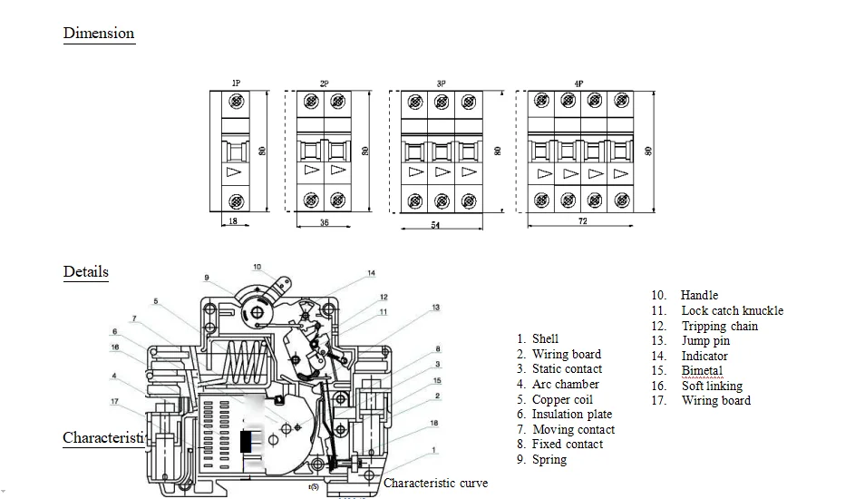 Miniature Circuit Breakers - Reliable Protection Solutions