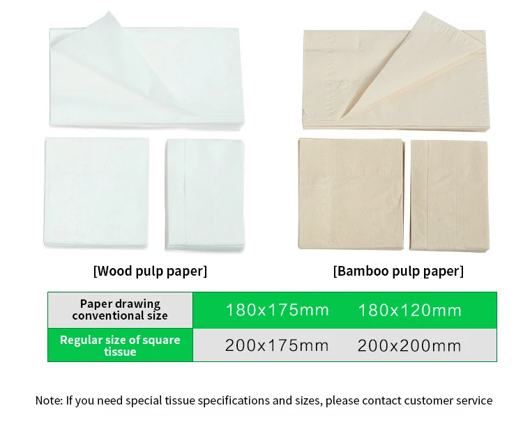 Free Samples Custom Wholesale Toilet Paper Toilet Tissue Rolls - Buy ...