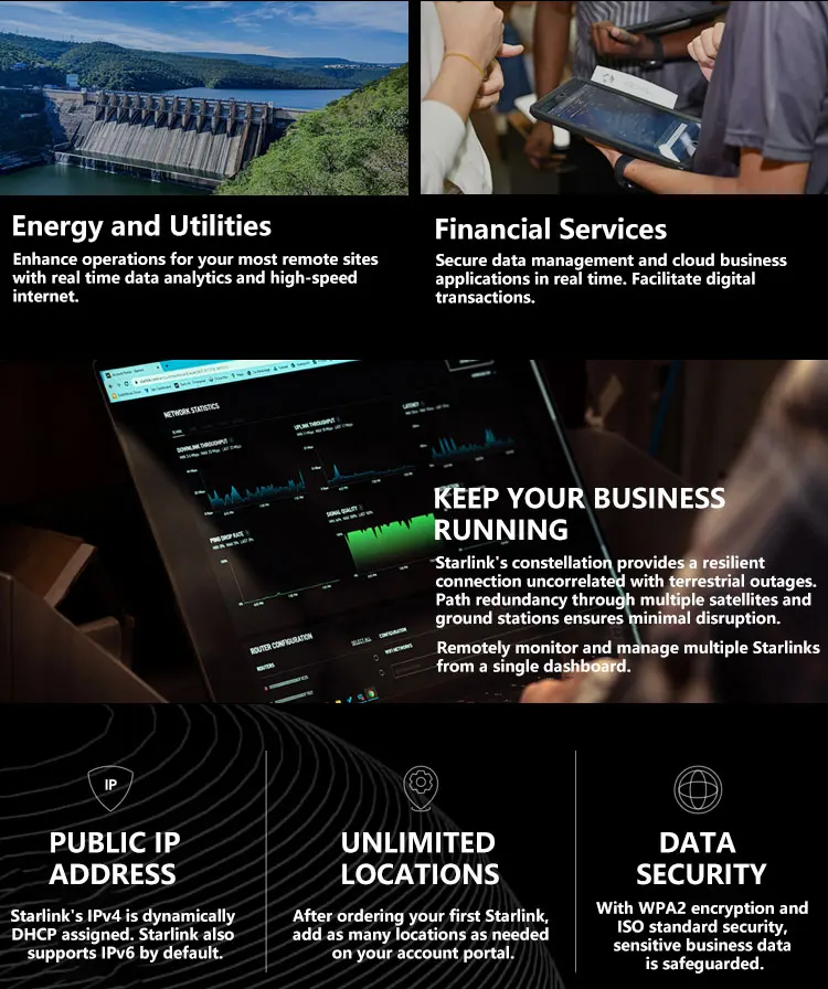 Wisdom-whole-new-brand-starlink-kit-flat-high-performance'-rvs-version ...