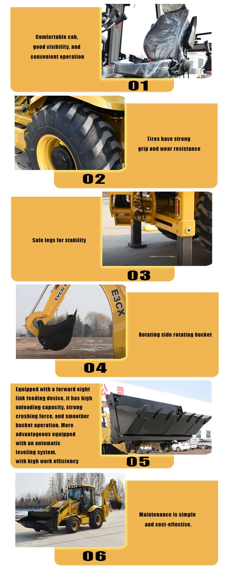 Retroexcavadora Wheel Backoe Loader E3cxt With 4*4 Max 410n*m For ...