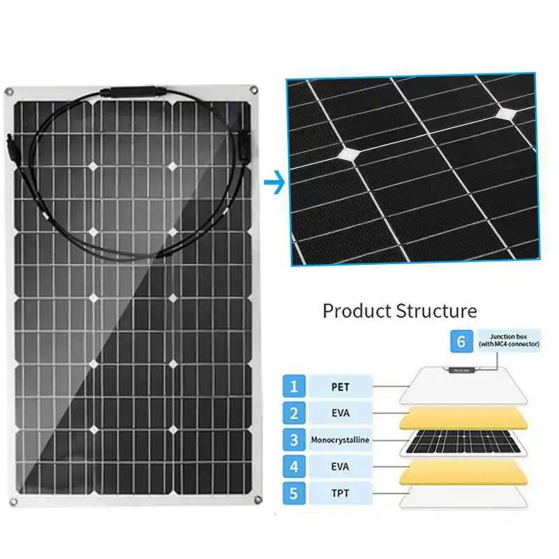 Factory Wholesale Rohs Ce Certificate Monocrystalline Silicon 18v 80w ...