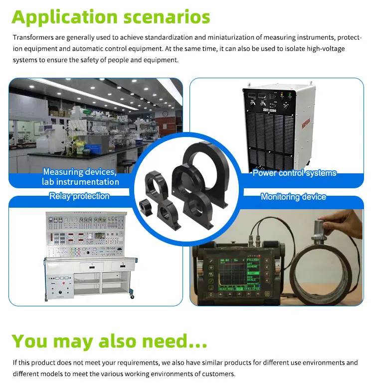 Zct Type Zero Phase Sequence Current Transformer Or Ground-fault ...