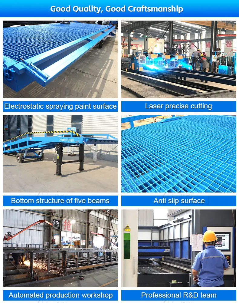 Mobile Container Loading Dock Leveler Dock Ramp10ton Split Type ...