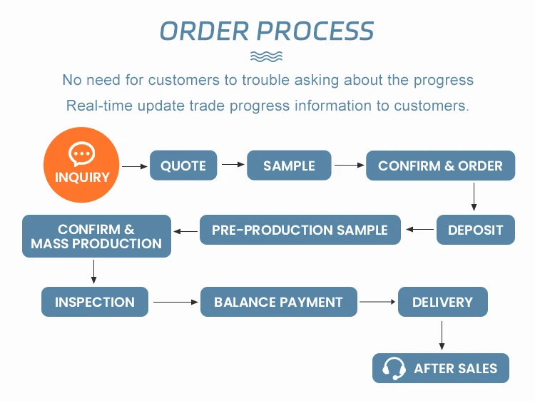 Hand-drawn Cartoon Illustration Double-sided Silk Eyemask - Buy Silk ...