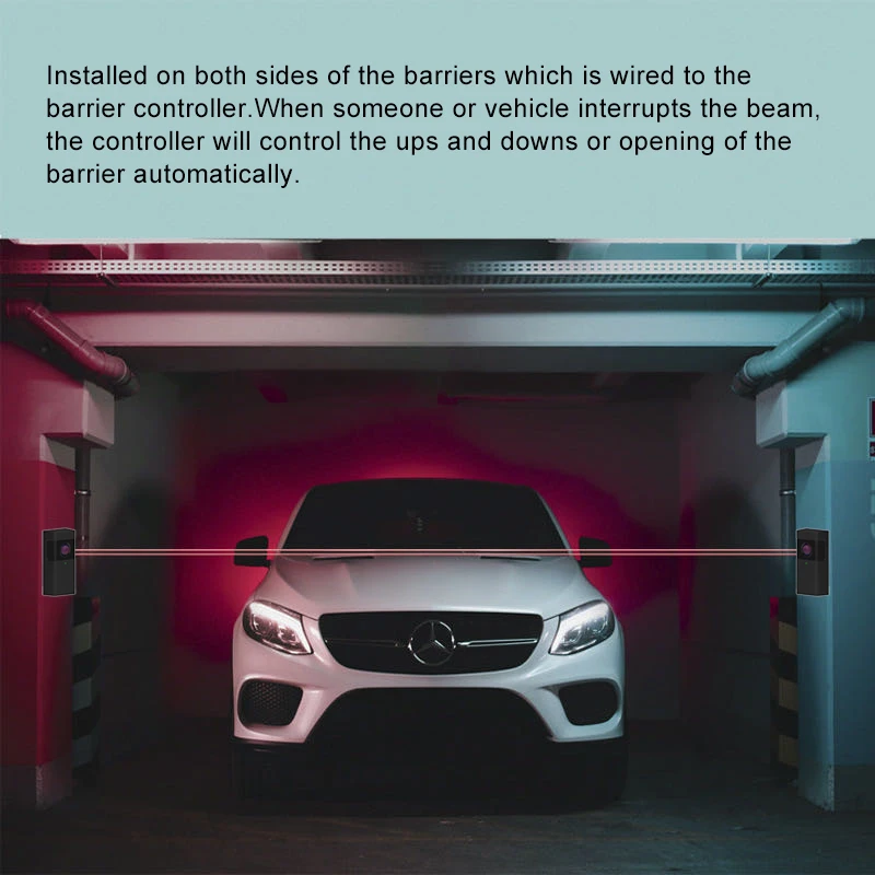 Infrared Safety Beam Detector Sensor Automatic Gate Opener and Barriers ...