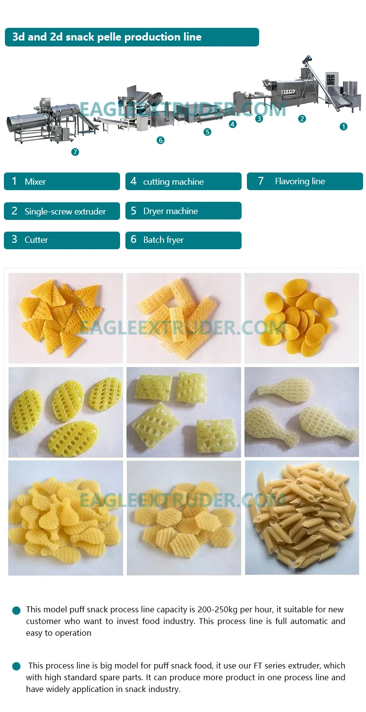 Eagle Stainless Steel Stand Extruder DP100/DP130 3D Food Printer