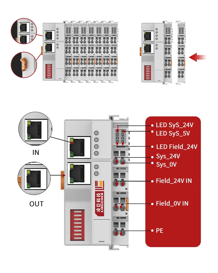 4 Channel Analog Input Analogue and Digital Acquisition Module Ethercat ...