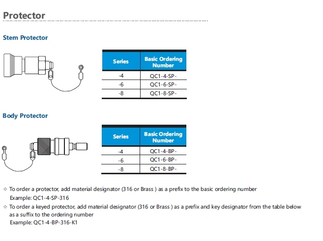 Swagelok Type 316 Stainless Steel 3000 Psi Couplings
